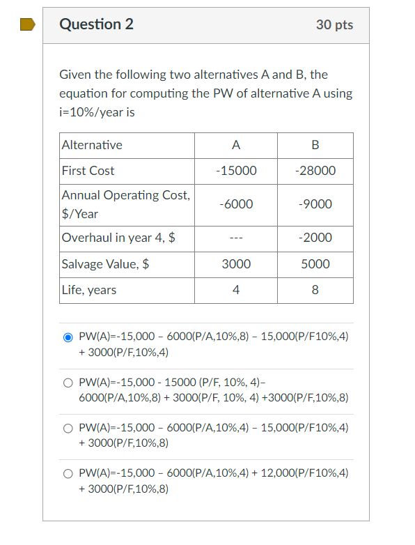 Solved Given the following two alternatives A and B, the | Chegg.com