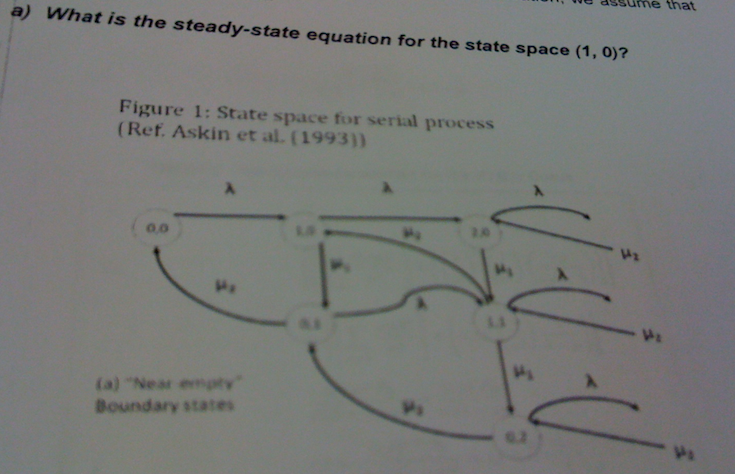 , we assume that a) What is the steady-state equation | Chegg.com
