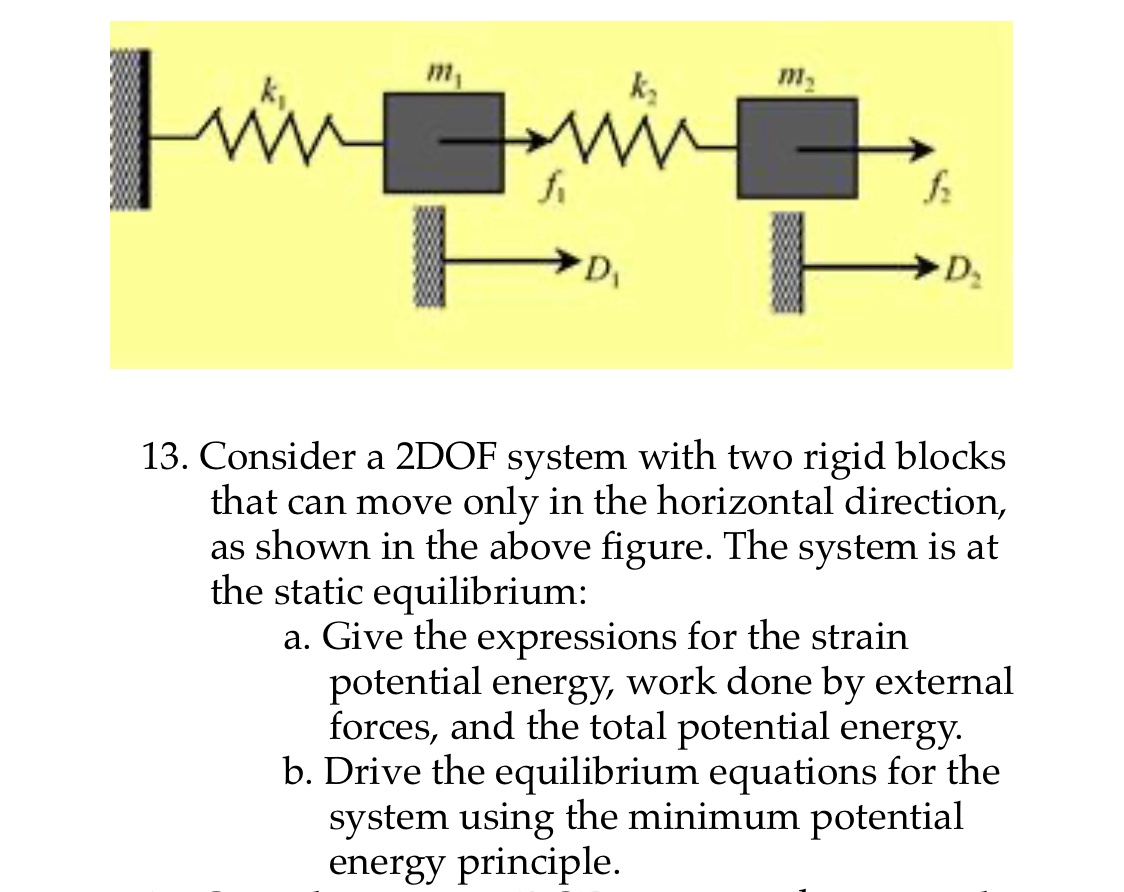 Solved m2 fin win f f D D 13. Consider a 2DOF system with | Chegg.com