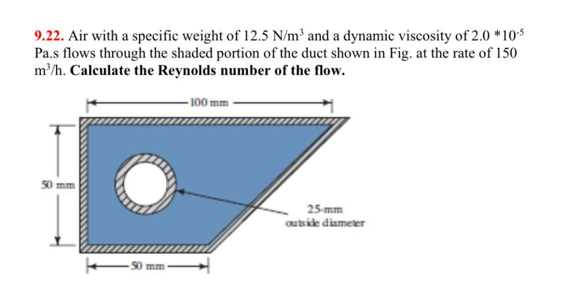 Solved 9.22. Air with a specific weight of 12.5 N/m3 and a | Chegg.com