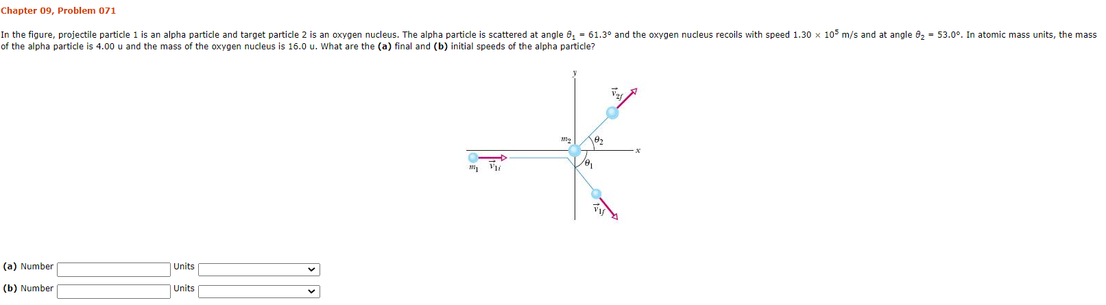 Solved In the figure, projectile particle 1 is an alpha | Chegg.com