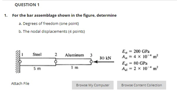 Solved QUESTION 1 1. For the bar assemblage shown in the | Chegg.com