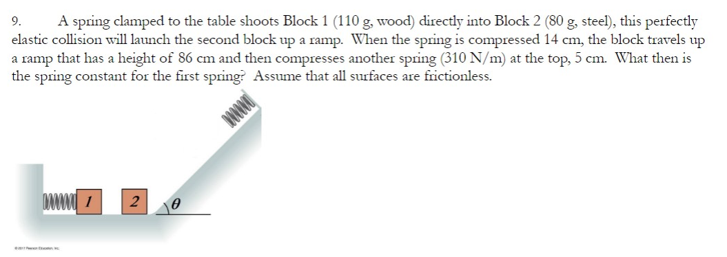 Solved A spring clamped to the table shoots Block 1 (110 g, | Chegg.com