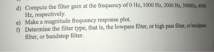 Solved 1. Given the following DSP system with a sampling | Chegg.com