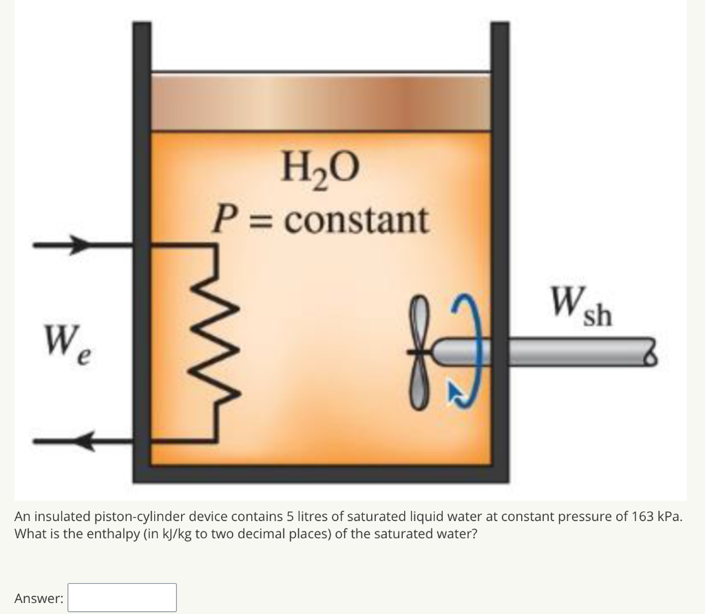 Solved H2O P= constant W sh we fa An insulated | Chegg.com