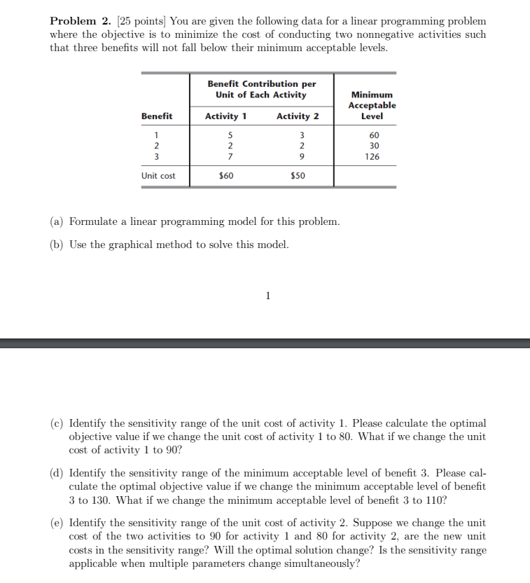 Solved Problem 2. [25 points] You are given the following | Chegg.com