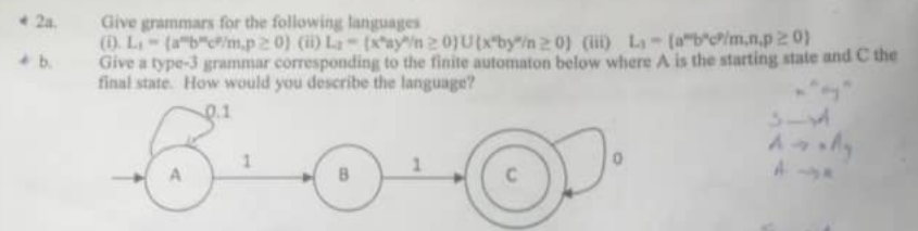 Solved Give grammars for the following languages Give a | Chegg.com