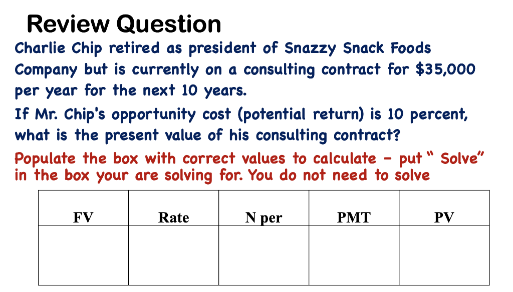 Solved Review Question Charlie Chip retired as president of | Chegg.com