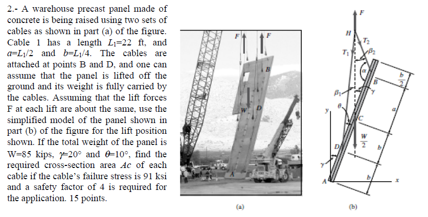 Solved 2.- A warehouse precast panel made of concrete is | Chegg.com