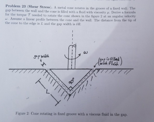 Solved Problem 23 (Shear Stress). A metal cone rotates in | Chegg.com