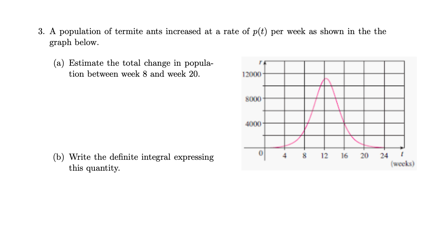 Solved 3. A population of termite ants increased at a rate | Chegg.com