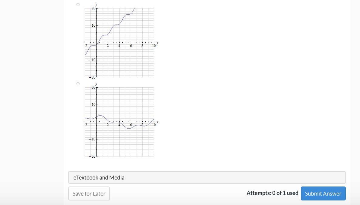 Solved View Policies Current Attempt in Progress Use | Chegg.com