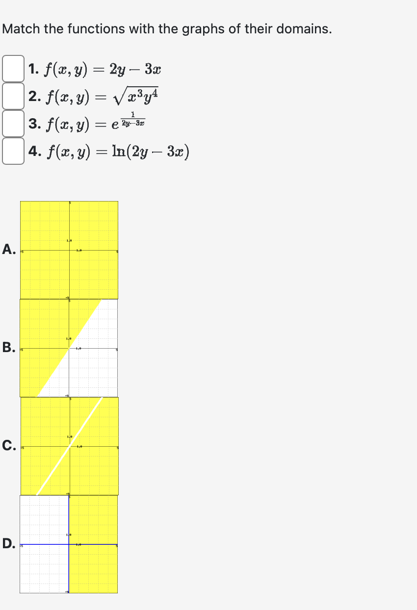 Solved Match the functions with the graphs of their domains. | Chegg.com