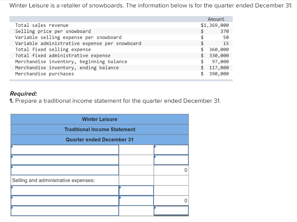 Solved Required: 1. Prepare a traditional income statement | Chegg.com
