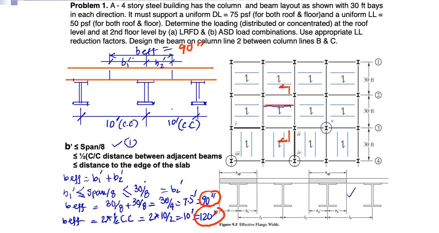 Solved Problem 1. A - 4 story steel building has the column | Chegg.com