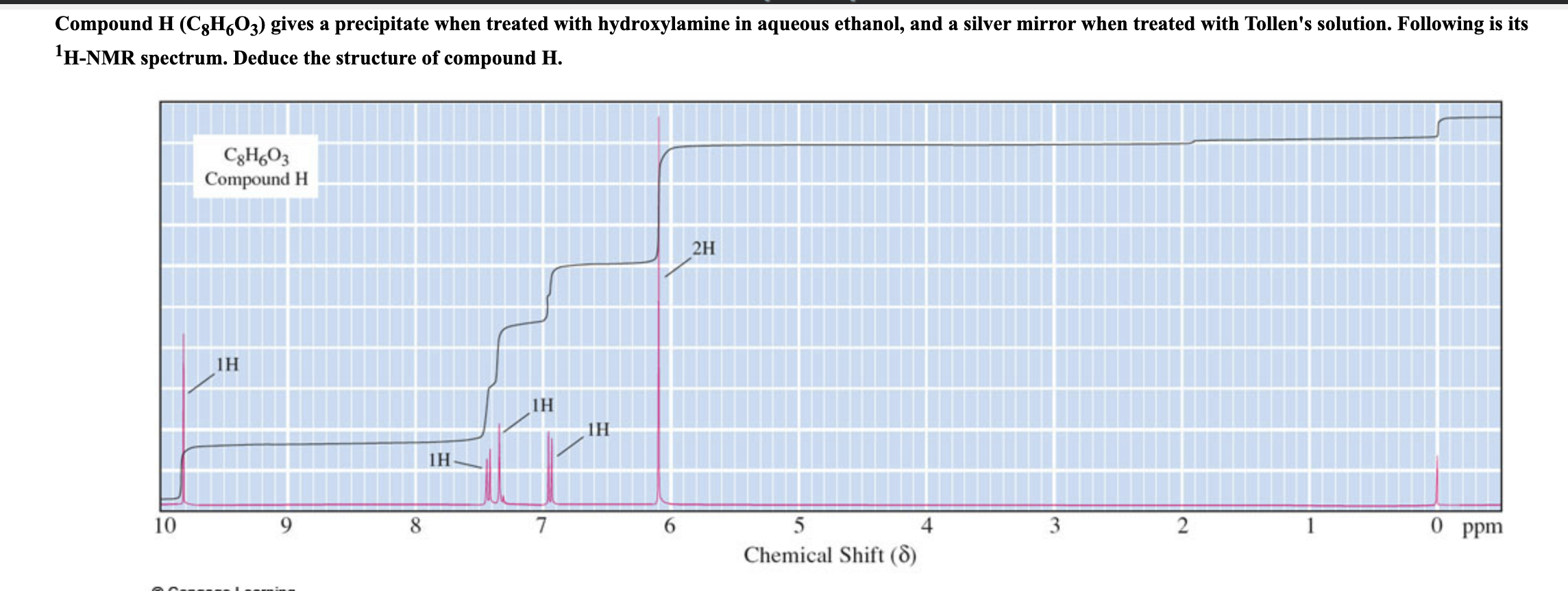 Solved Compound H (C3H603) gives a precipitate when treated | Chegg.com