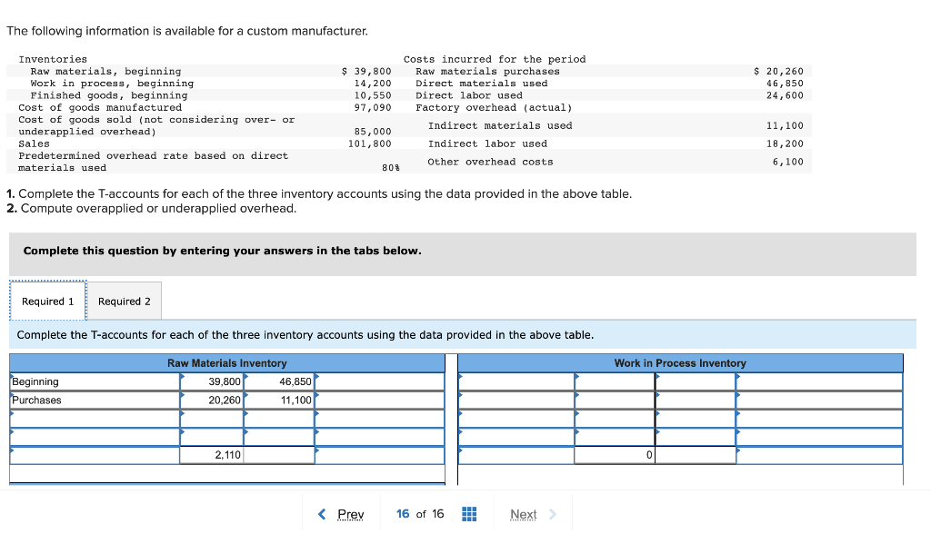 Solved The following information is available for a custom | Chegg.com