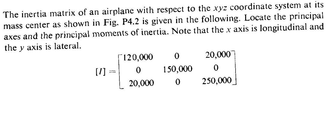 Solved The inertia matrix of an airplane with respect to the | Chegg.com