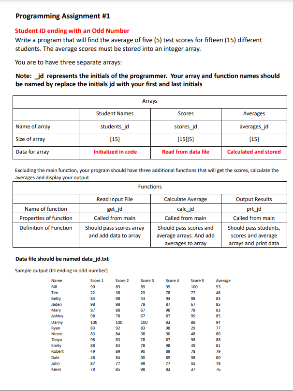 This needs to be in C++ format and also please | Chegg.com