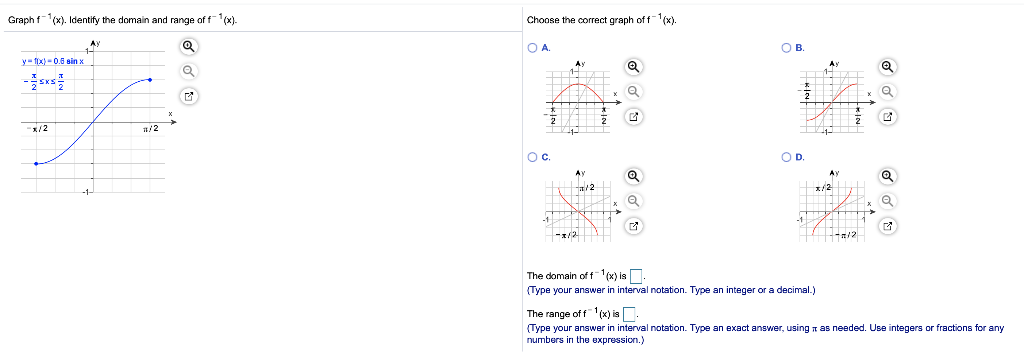 Solved Choose the correct araph of f-1x) . Graph fx). | Chegg.com