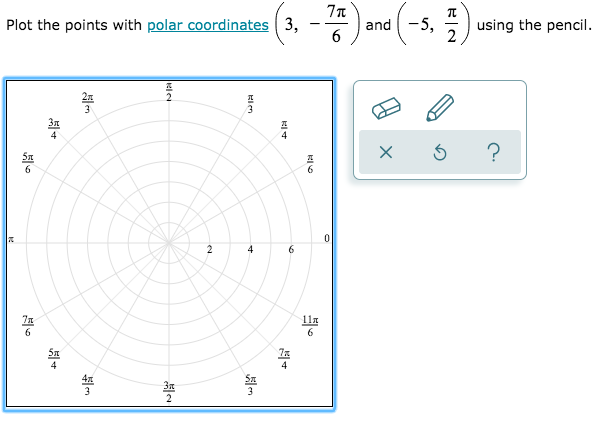 Solved plot the points with Polar coordinates (3, -1) and ( | Chegg.com