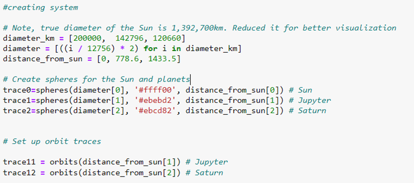 Solved ive set jupiter to a fix orbit but i realise that it | Chegg.com