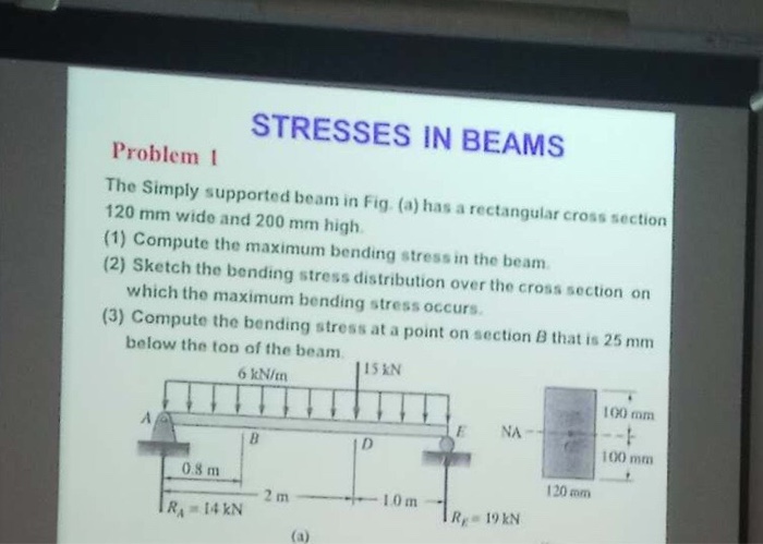 Solved STRESSES IN BEAMS Problem1 The Simply supported beam | Chegg.com