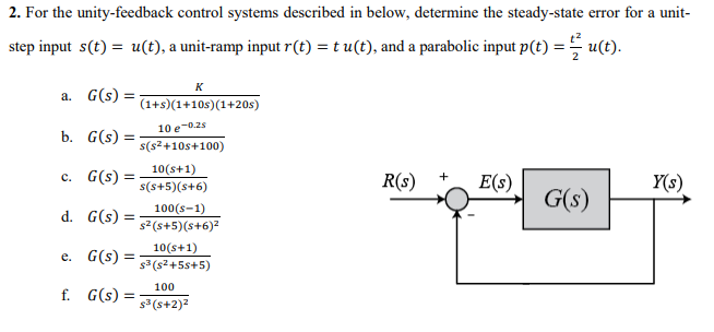 Solved 2. For the unity-feedback control systems described | Chegg.com