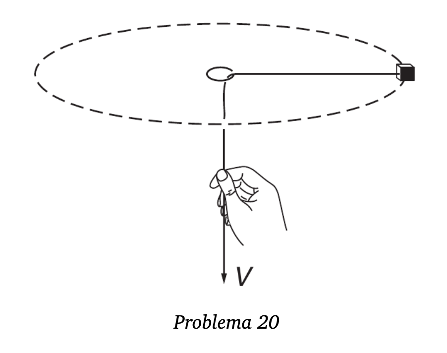 Solved Problem 20 A mass m tied to a string rotates around | Chegg.com