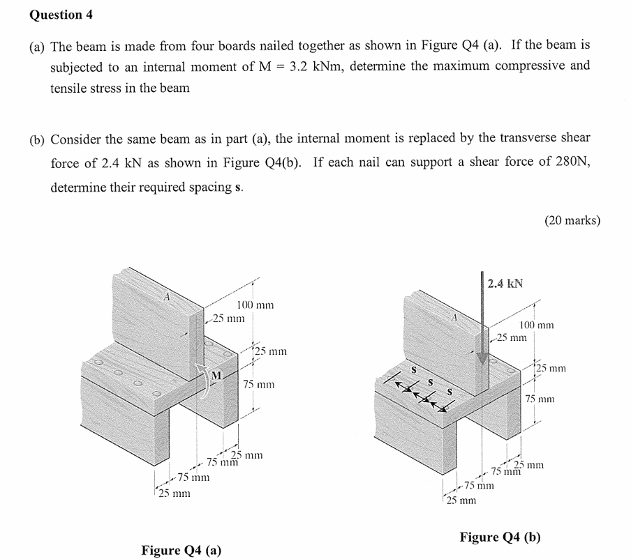[Solved]: Question 4 (a) The beam is made from four boards n