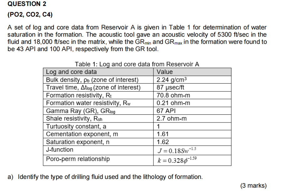 A set of log and core data from Reservoir A is given | Chegg.com