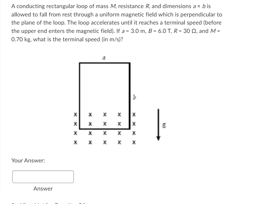 Solved A Conducting Rectangular Loop Of Mass M Resistance 