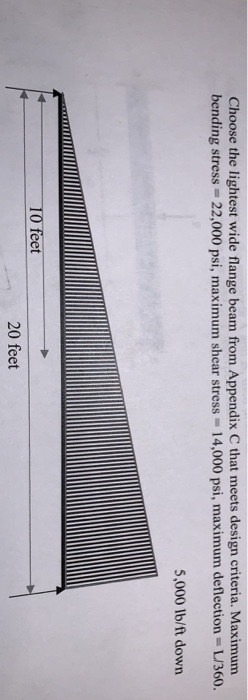 Solved Choose the lightest wide flange beam from Appendix C | Chegg.com