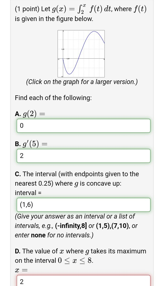 Solved Evaluate the integrals for f(x) shown in the figure | Chegg.com