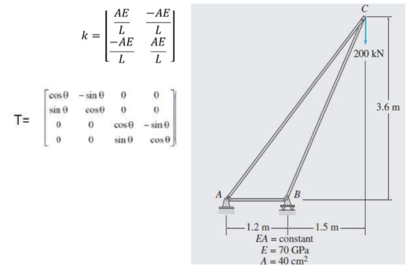 Solved SOLVE THIS PROBLEM ONLY BY "MATRIX ANALYSIS" BY USING | Chegg.com