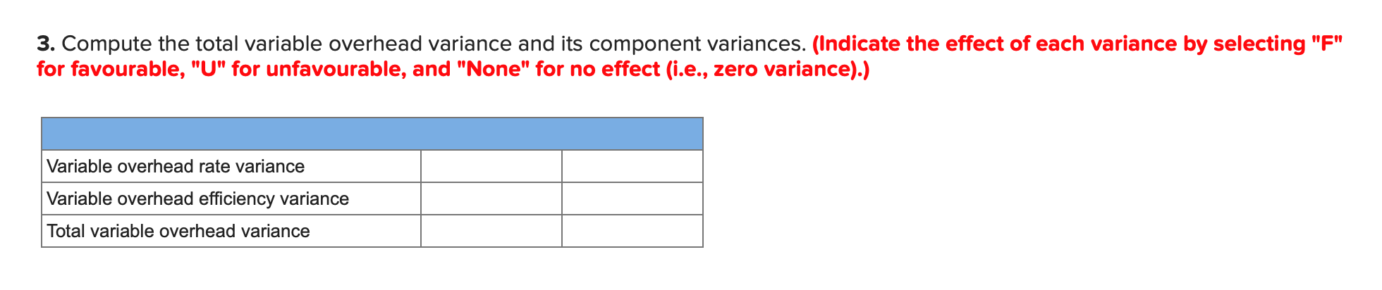 Solved Variable overhead is applied at $27.50 per direct | Chegg.com