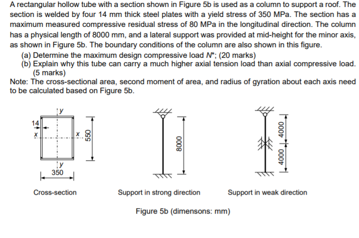 Solved A rectangular hollow tube with a section shown in | Chegg.com