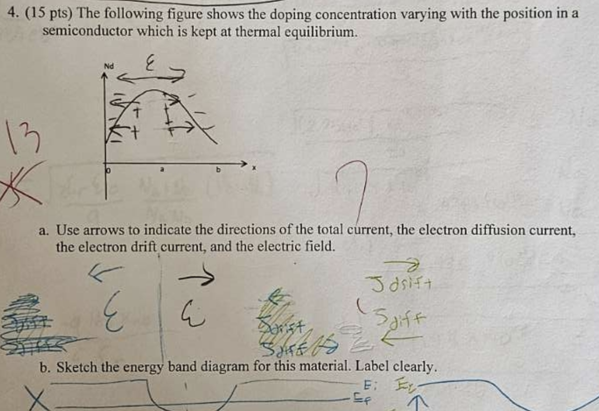 Solved please answer all parts of the question. everything | Chegg.com