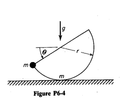 Solved 6-4. A solid uniform hemisphere of mass m and radius | Chegg.com