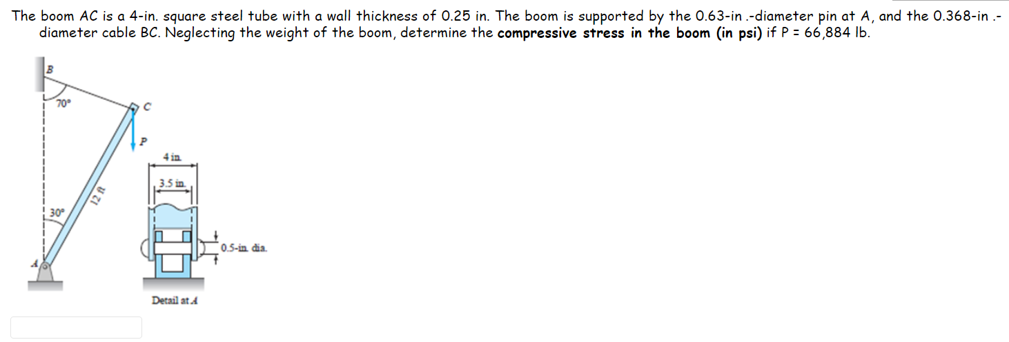 Solved The boom AC is a 4-in. square steel tube with a wall | Chegg.com