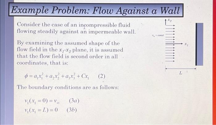 Given: In class we solved the problem of flow against | Chegg.com
