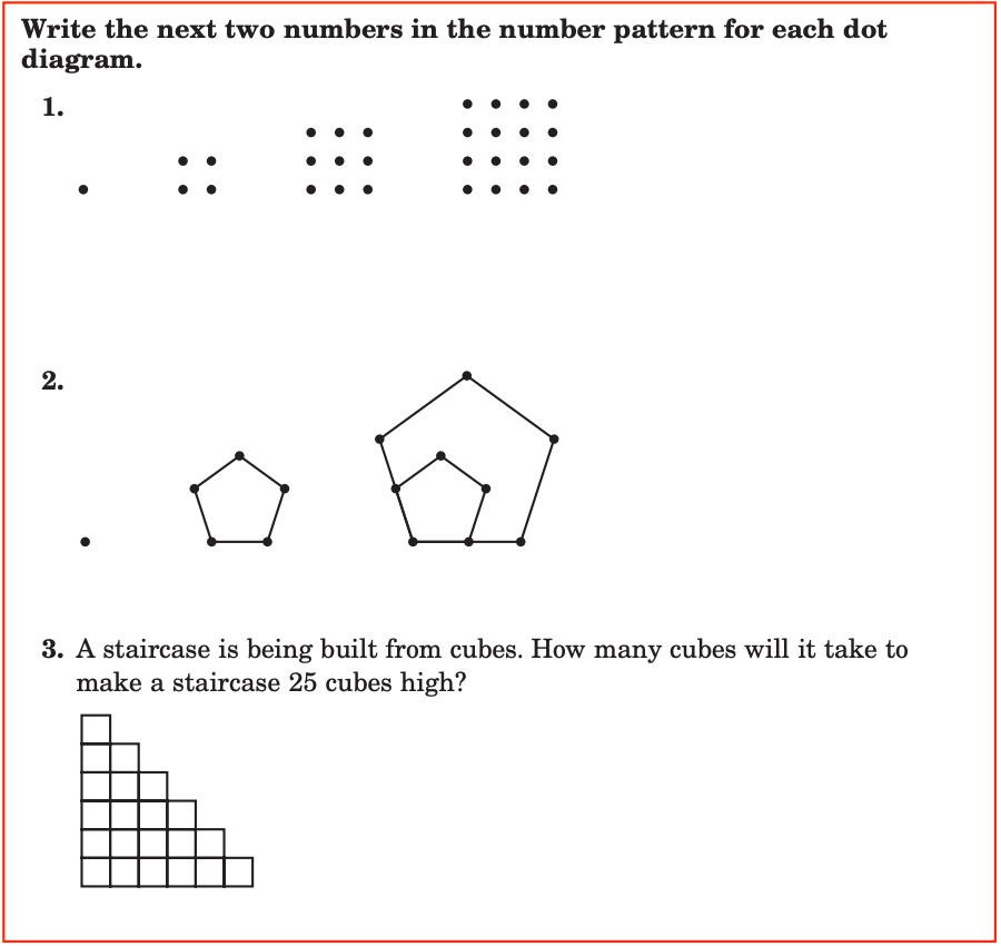 Solved Write the next two numbers in the number pattern for | Chegg.com