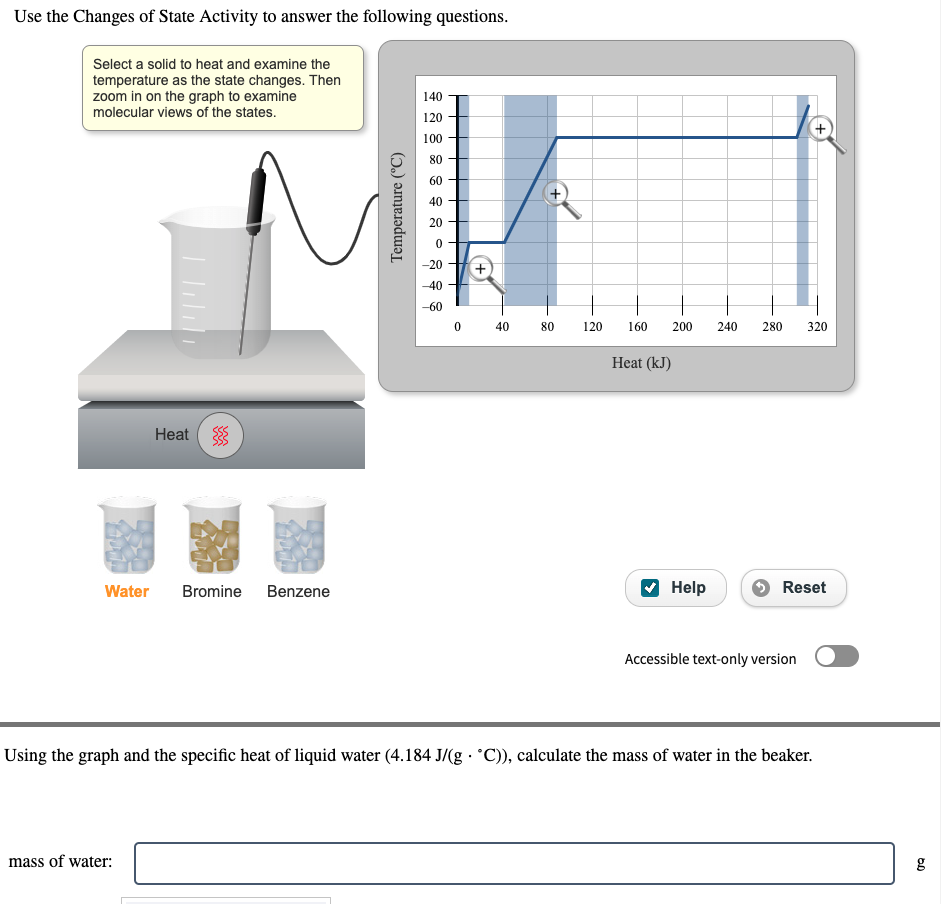 Solved Using the graph and the specific heat of liquid water | Chegg.com