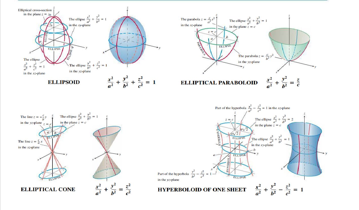 (just short answers please, the pictures is page 754 | Chegg.com