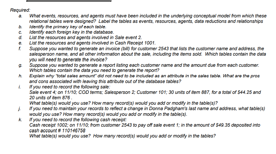 Understanding Databases Use the following partial | Chegg.com