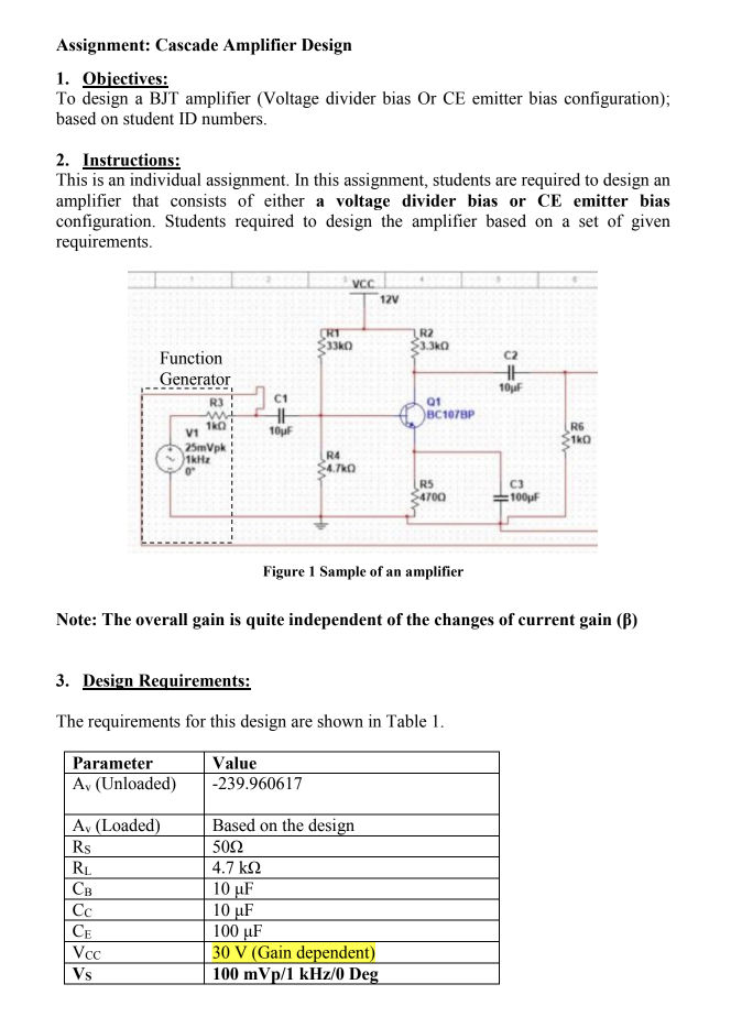 Solved Assignment: Cascade Amplifier Design 1. Objectives: | Chegg.com