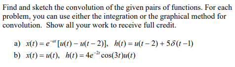 Solved Find and sketch the convolution of the given pairs of | Chegg.com