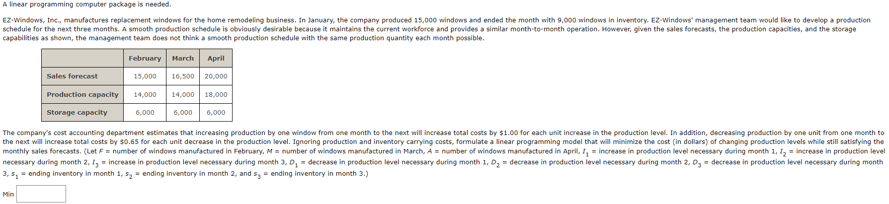 Solved A linear programming computer package is needed. | Chegg.com