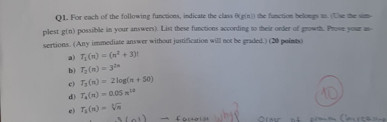Solved Q1. ﻿For each of ﻿the following functions, indicate | Chegg.com