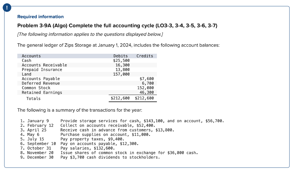 Solved 5. Record adjusting entries. Insurance expired during | Chegg.com